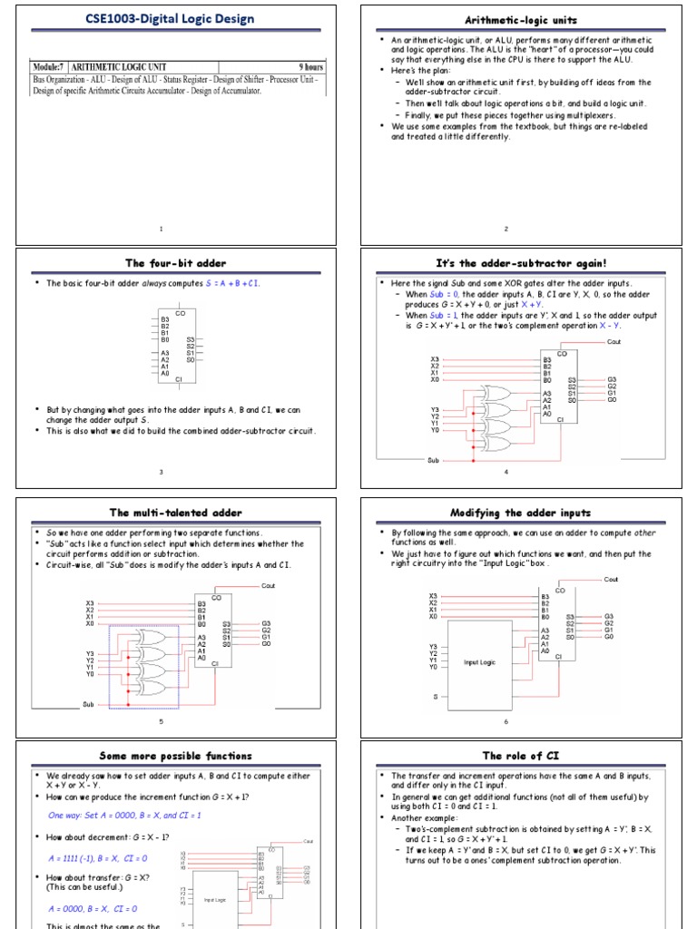 DLD Module 7 | PDF | Central Processing Unit | Electronic Design