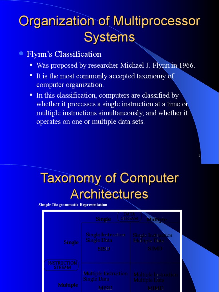 Organization of Multiprocessor Systems | PDF | Central Processing Unit | Office Equipment