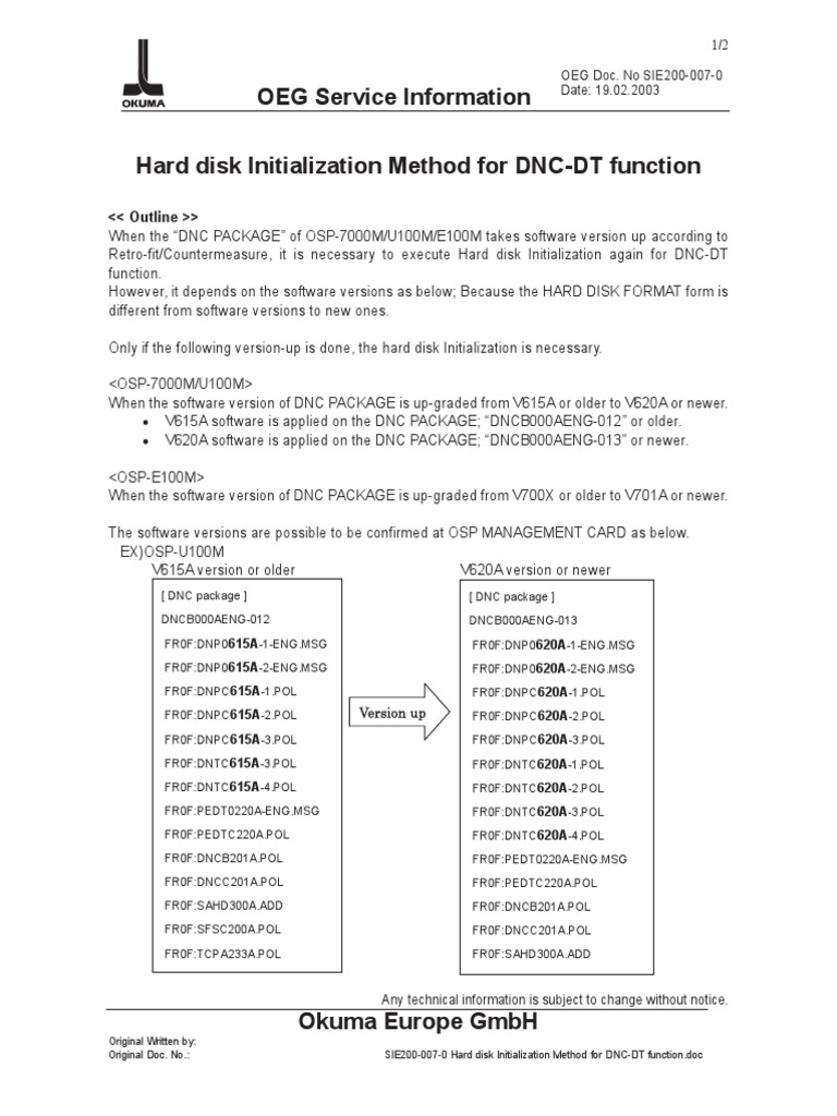 OEG Service Information Hard Disk Initialization Method For DNC-DT Function | PDF | Computer ...