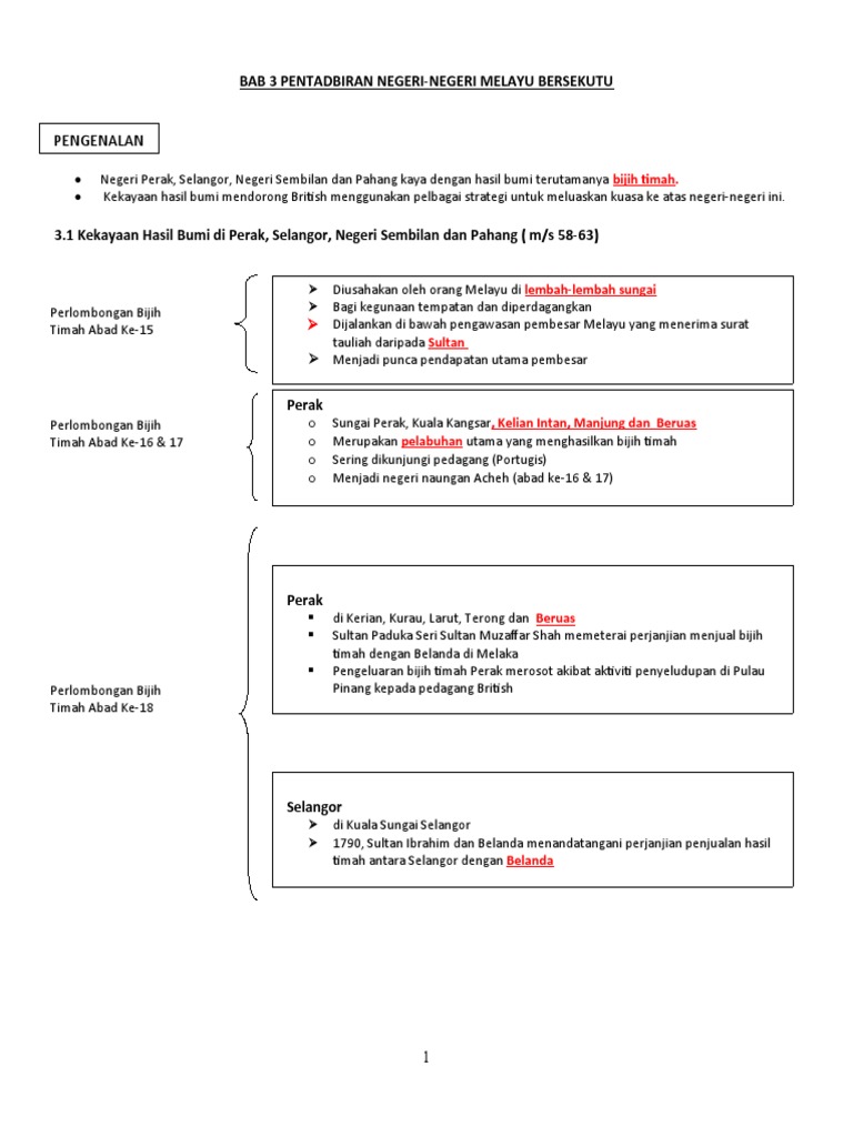 Skema Modul Bab 3 Ting 3 | PDF