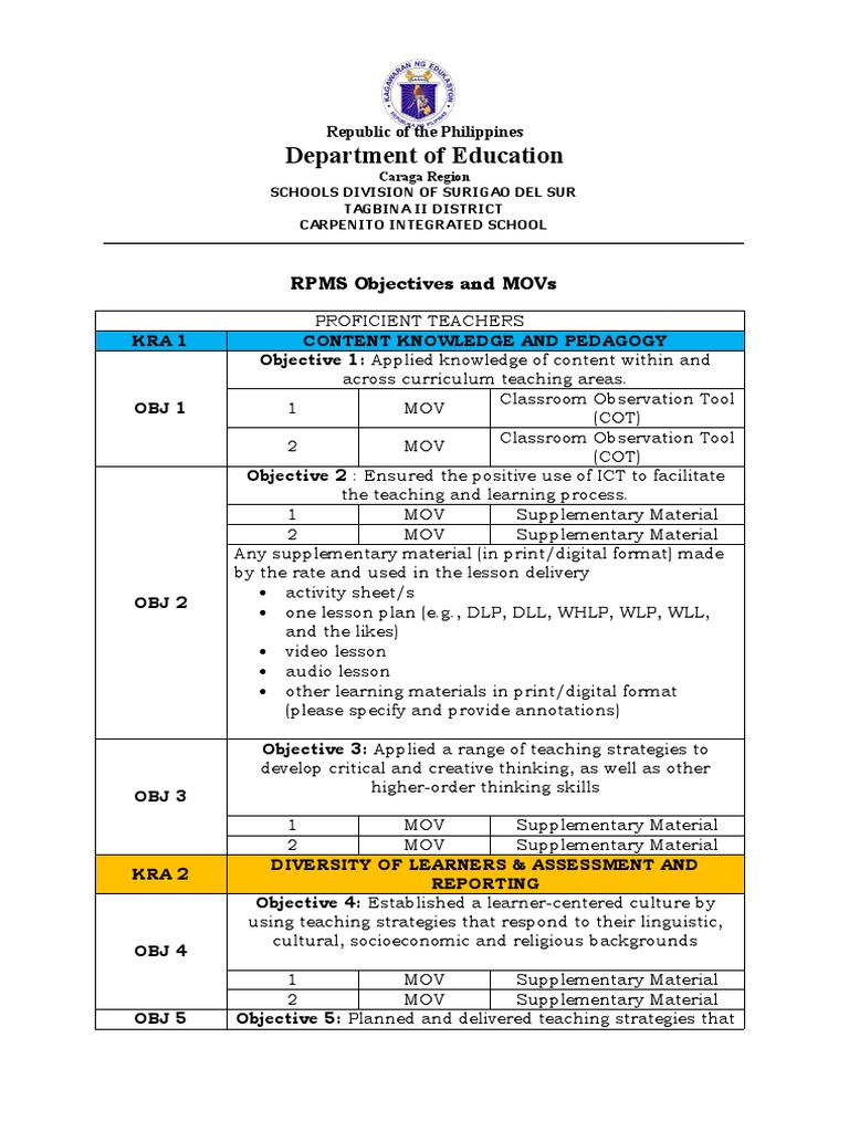 IPCRF Table of Contents | PDF | Lesson Plan | Educational Technology