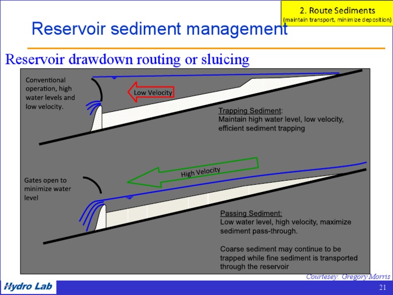 Reservoir Sediment Management: Reservoir Drawdown Routing or Sluicing | PDF
