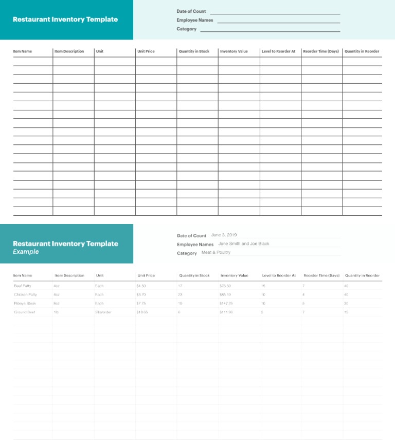 Restaurant Inventory Template With Example | PDF