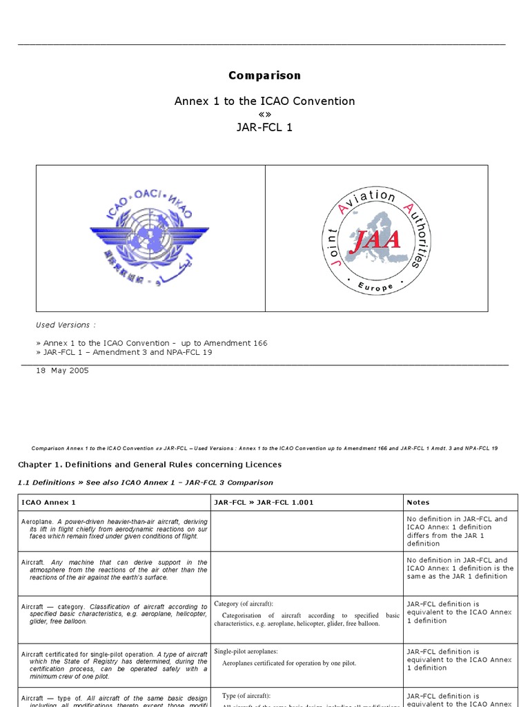 Icao Annexes To 19 Outlet Styles | brunofuga.adv.br