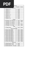 List Isi Tool Box | PDF | Machines | Tools