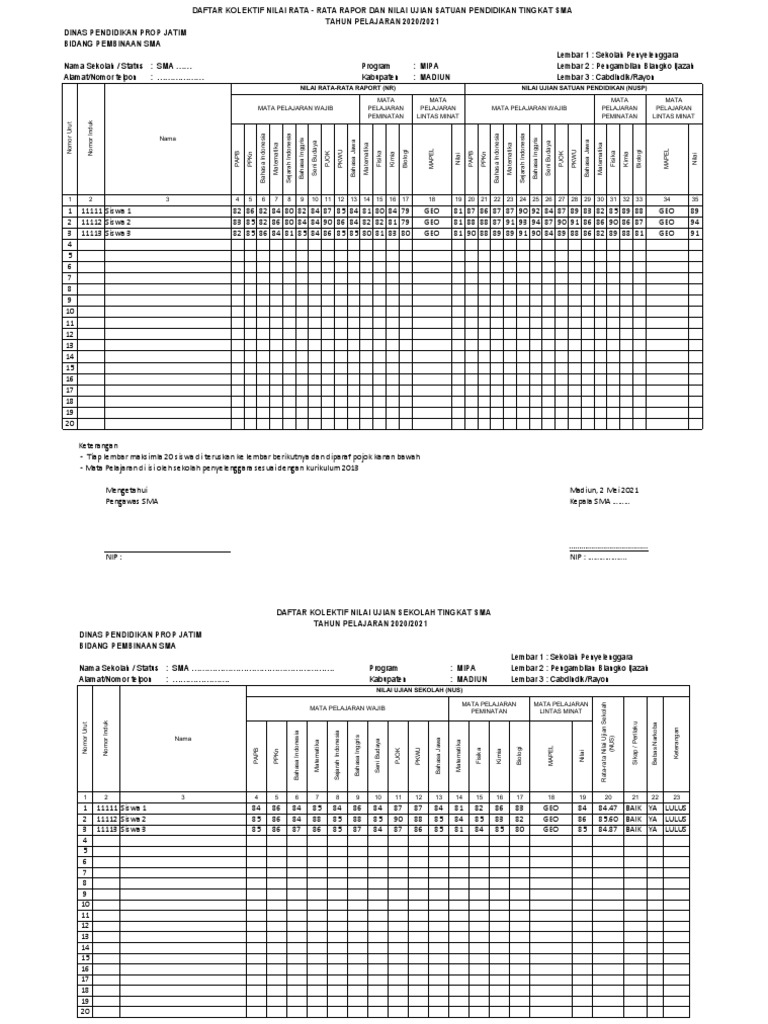 FORMAT DKN 2021-CONTOH Lampiran Edaran Kelulusan | PDF