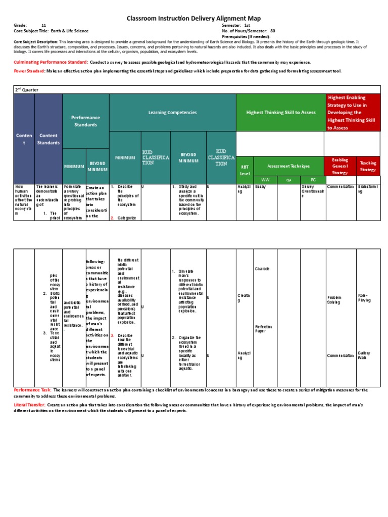 CIDAM Template Life Science | PDF | Earth | Water