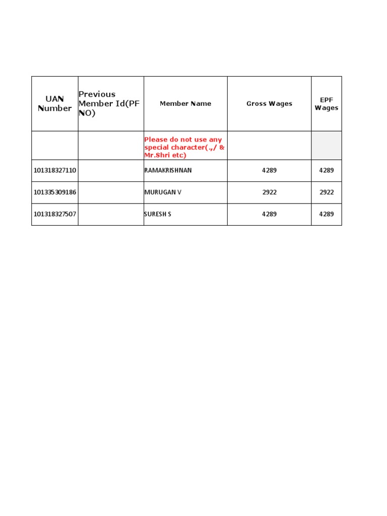 PF Template 2019 | PDF | Economies | Labor