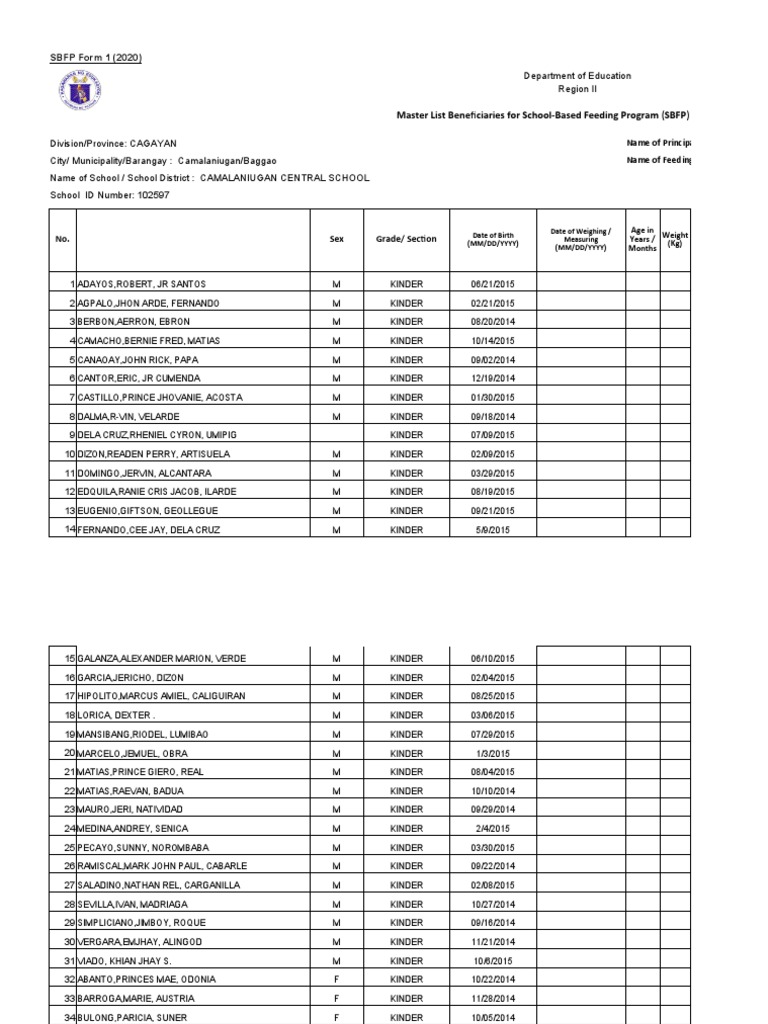 SBFP Forms 1-8 | PDF