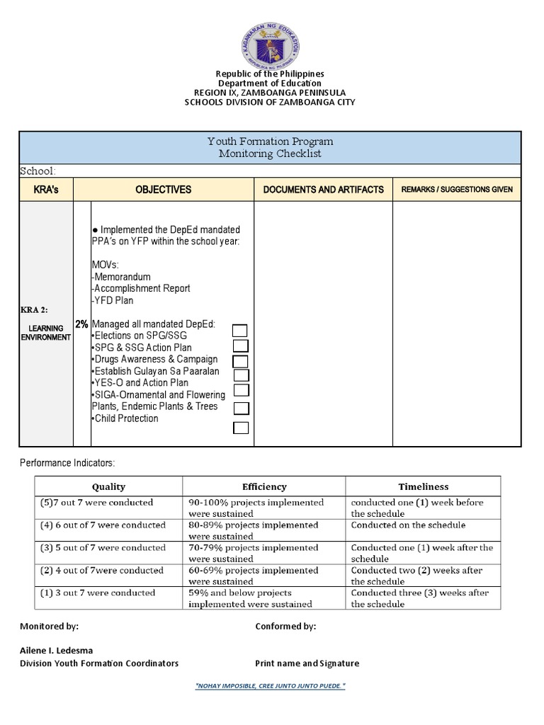 Youth Formation Program Monitoring Checklist | PDF