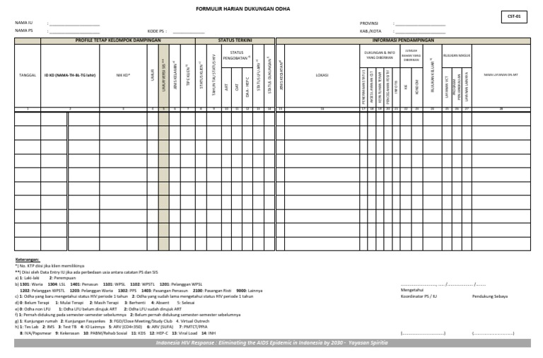 Revisi Form Harian ODHA PS | PDF