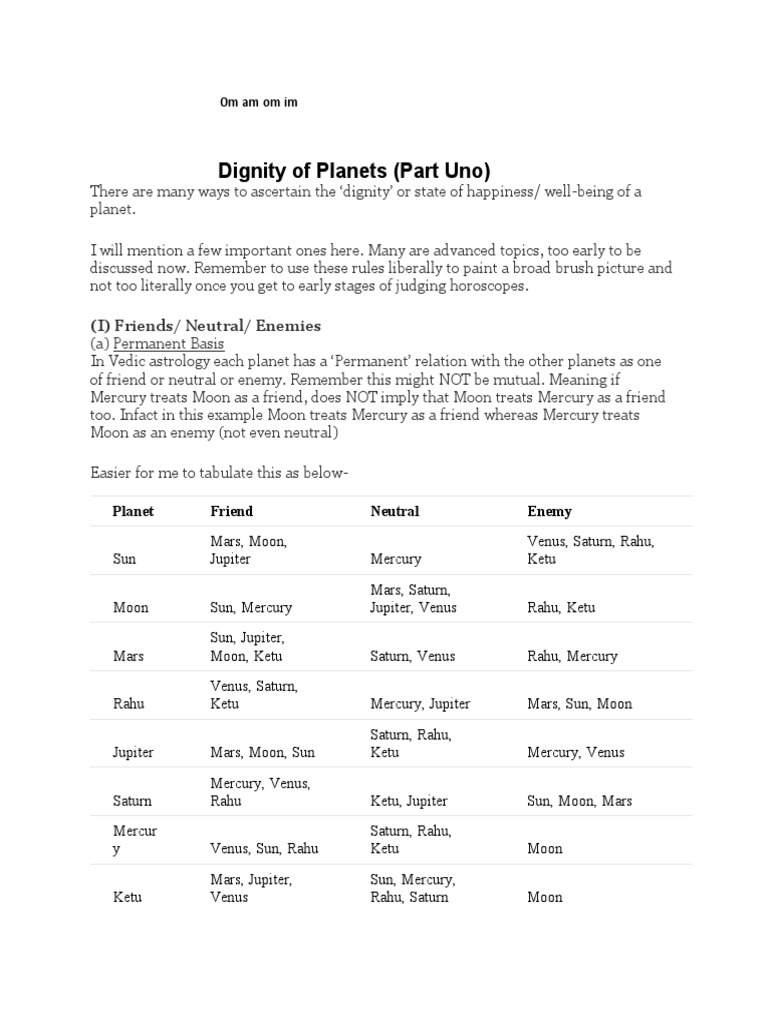 0m Am Om Im Dignity of Planets | PDF | Planets In Astrology ...