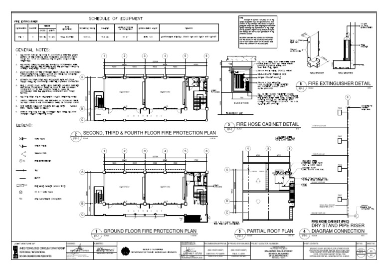 Fire Extinguisher Detail 6: Scale NTS | PDF