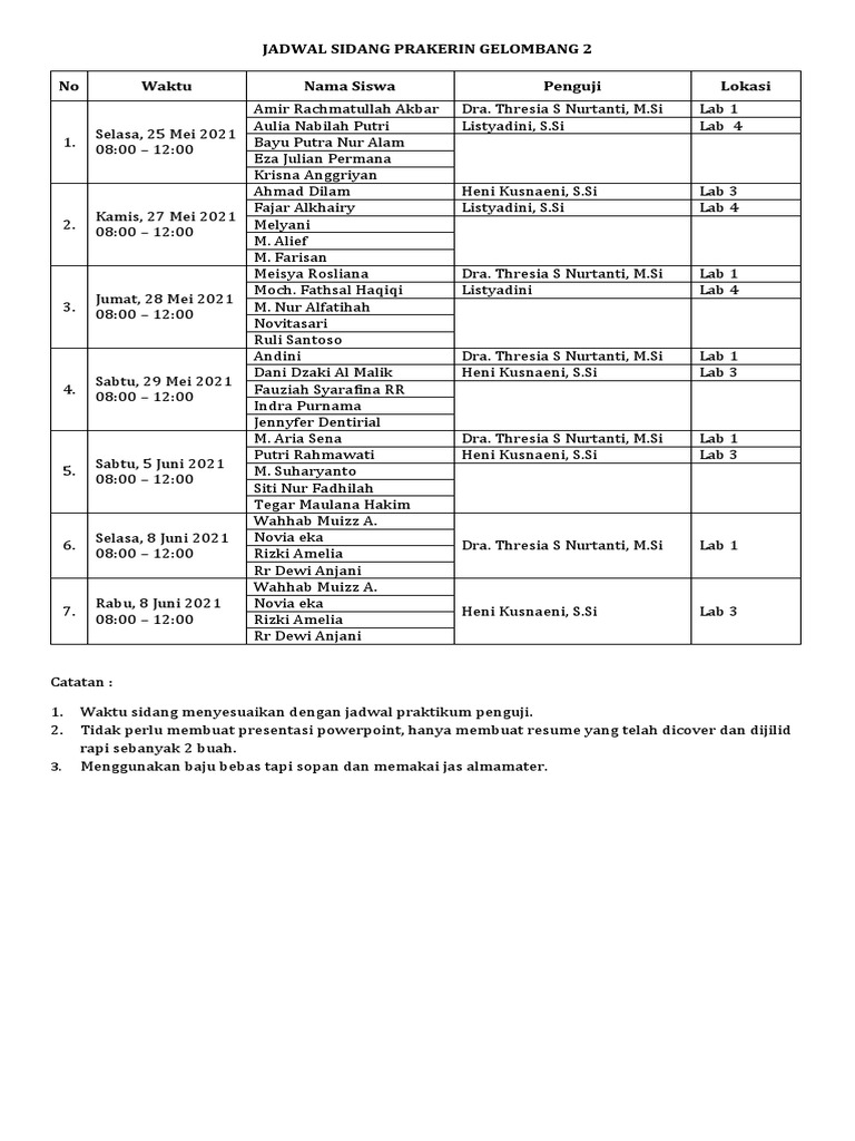 Jadwal Sidang Prakerin Gelombang 2 | PDF