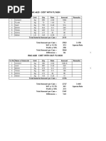 MSTC e Bulletin | PDF | Scrap | Non Ferrous Metal
