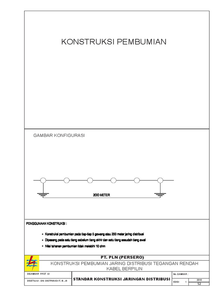 2 Grounding Sutr PLN General | PDF