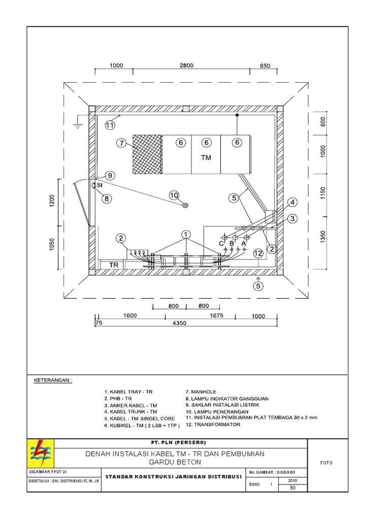 Standar Konstruksi Jaringan Distribusi | PDF