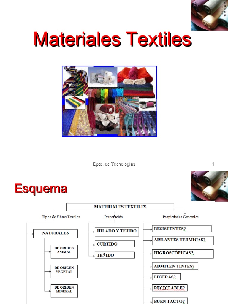 Materiales Textiles | PDF | Fibra sintética | Textiles