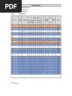 AASHTO M 43 Classification For Size of Aggregate For Road and Bridge ...