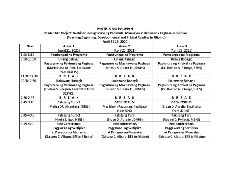 Training Matrix On Reading | PDF