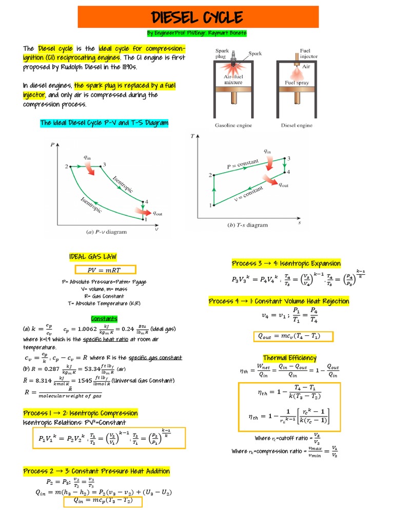 Diesel Cycle | PDF | Diesel Engine | Rotating Machines