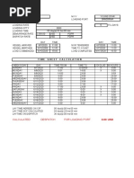 Laytime Calculation | PDF