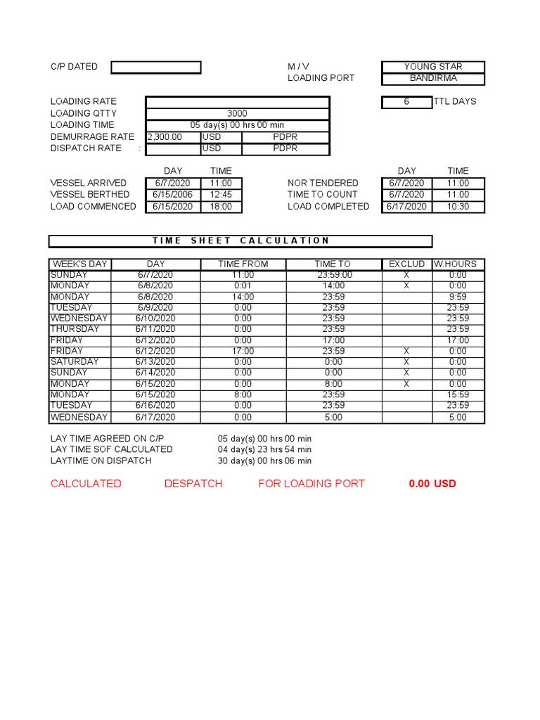 Time Sheet Calculation: Calculated Despatch For Loading Port | PDF ...
