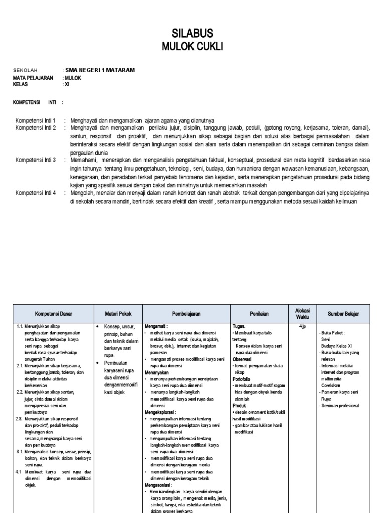 Silabus Seni Rupa Kelas XI SMA | PDF