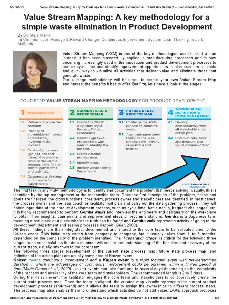 Value Stream Mapping - A Key Methodology For A Simple Waste Elimination ...