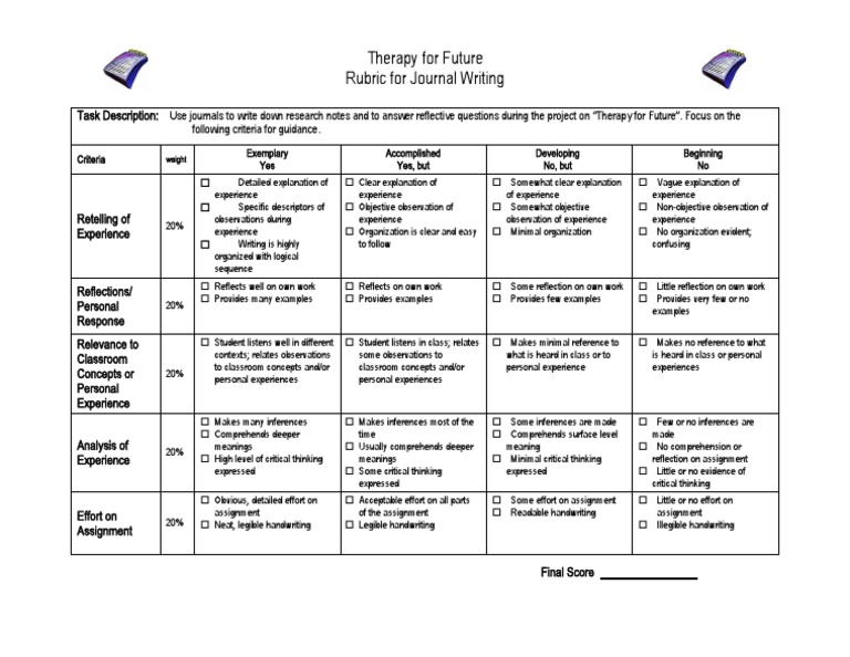 Rubric For Journal Writing | PDF | Critical Thinking | Rubric (Academic)
