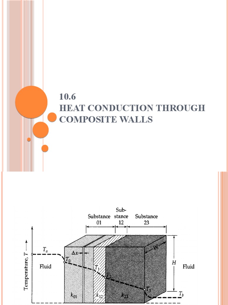 10.6 Heat Conduction Through Composite Walls | PDF | Thermal Conduction ...