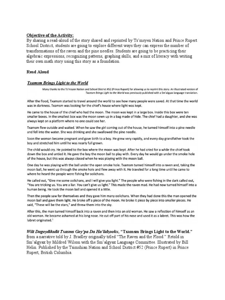 Raven Transformation Activity | PDF | Cognition