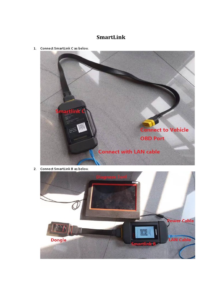 Launch Smart Link Using Instructions | PDF