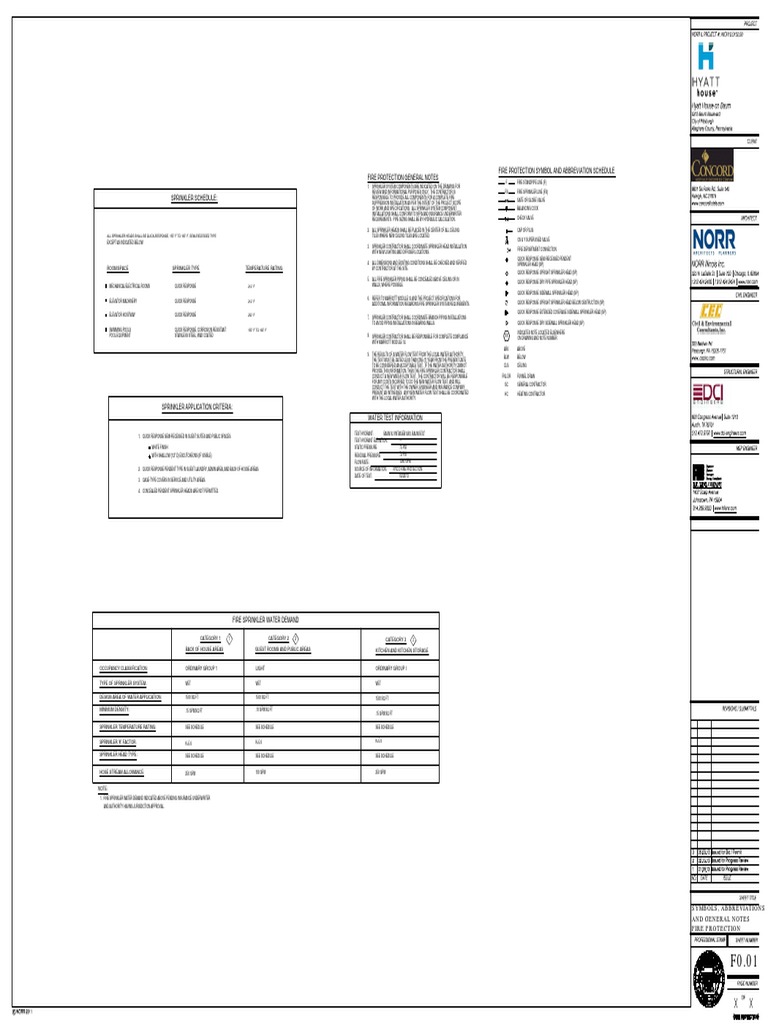 Fire Protection General Notes Fire Protection Symbol and Abbreviation ...