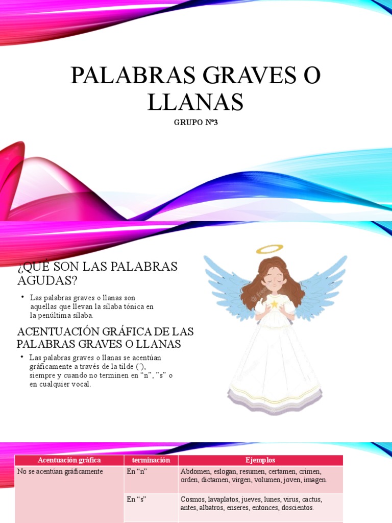 Palabras Graves o Llanas | PDF