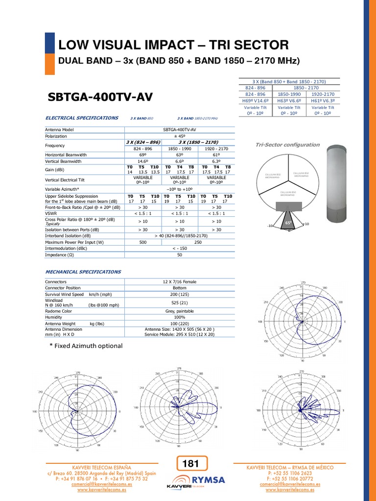 Rymsa Sbtga 400tv Av | PDF
