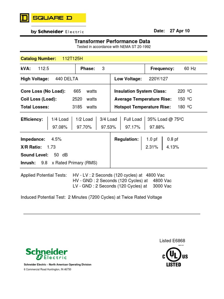 Transformer Data Sheet 112T125H | PDF