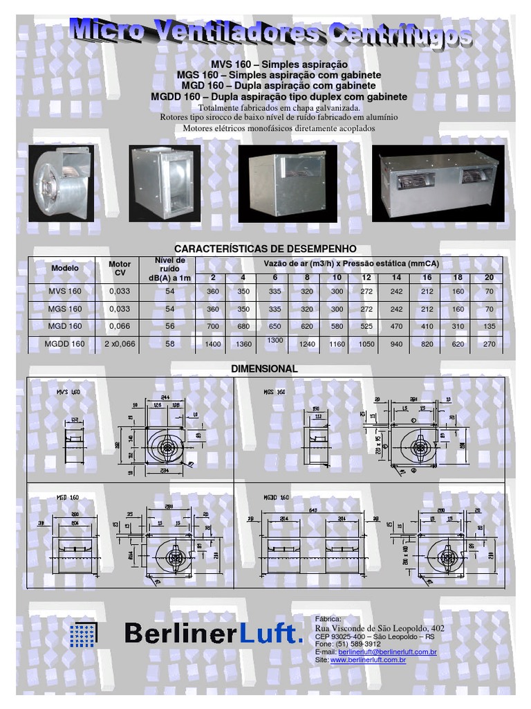 Berliner Luft - Micro Ventiladores | PDF