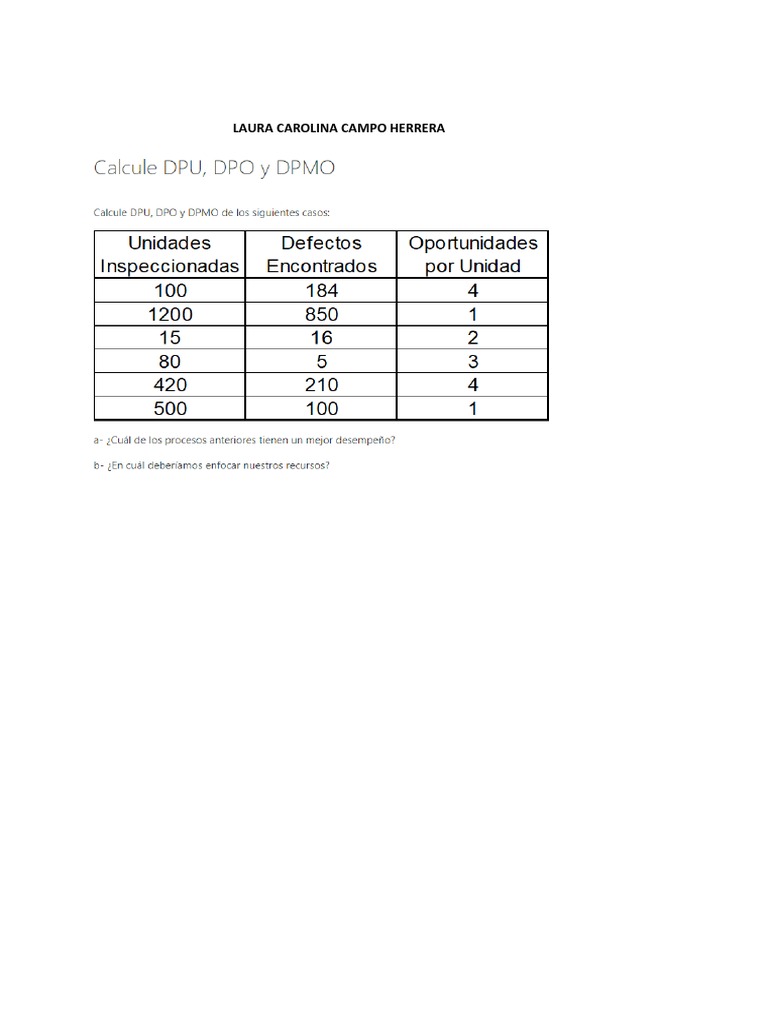Calidad Dpu, Dpo, Dmpo | PDF | Calidad | Gestión de la calidad