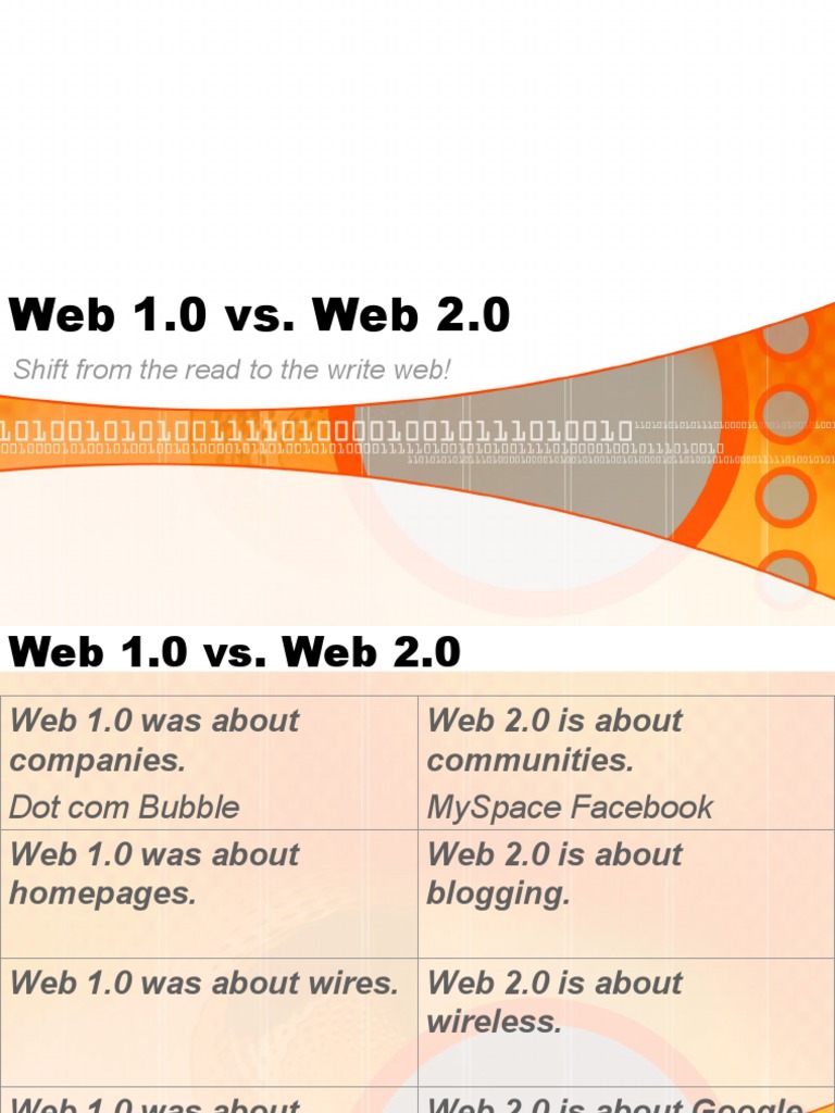 Web 1.0 Vs Web 2.0 | PDF