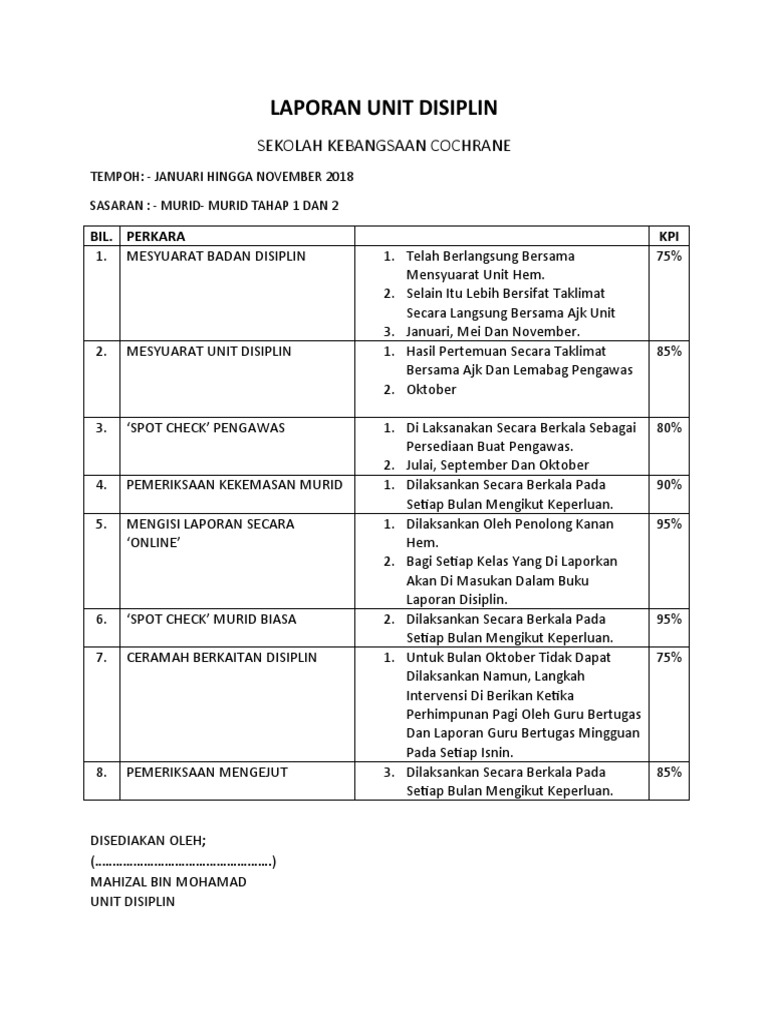 Laporan Unit Disiplin | PDF