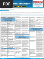 Nust Undergraduate Programs | PDF | Bachelor's Degree | Academic Degree