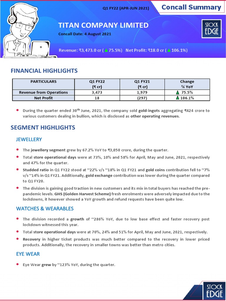 Titan Company Limited: Financial Highlights | PDF | Economies | Business