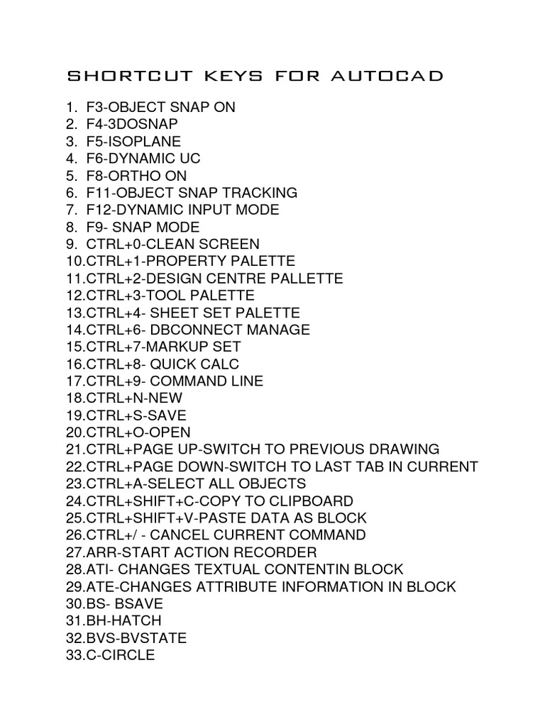 Shortcut Keys For Autocad | PDF | Computing | Software