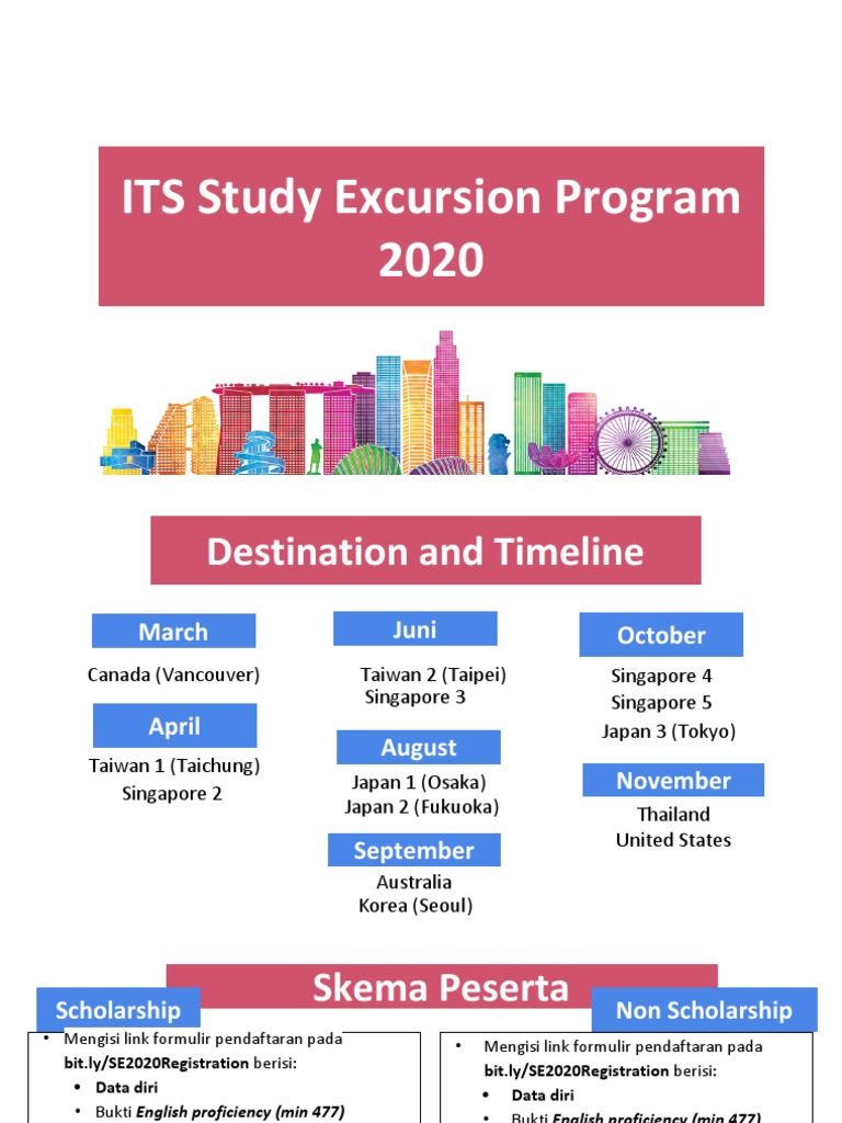 ITS Study Excursion 2020 | PDF