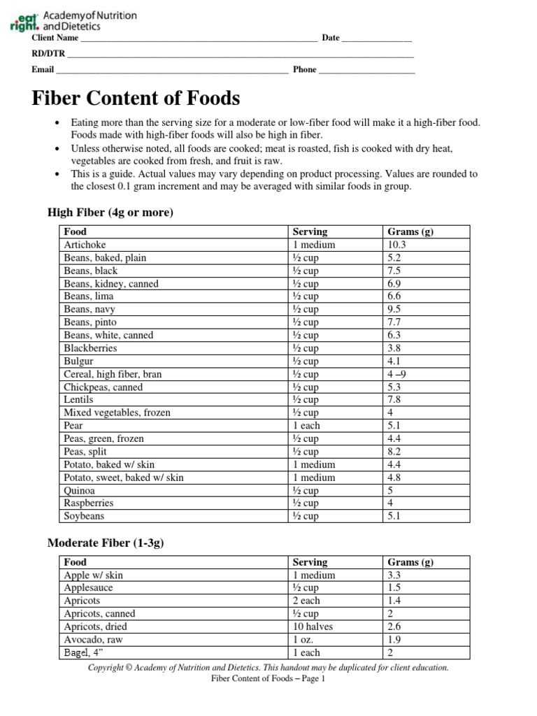 Fiber Content of Foods: High Fiber (4g or More) | PDF | Bean | Foods