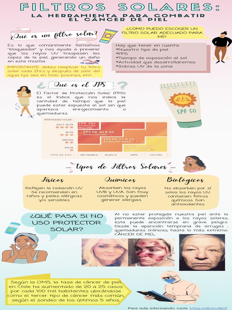 ¿Qué Es Un Filtro Solar?: Tipos de Filtros Solares | PDF