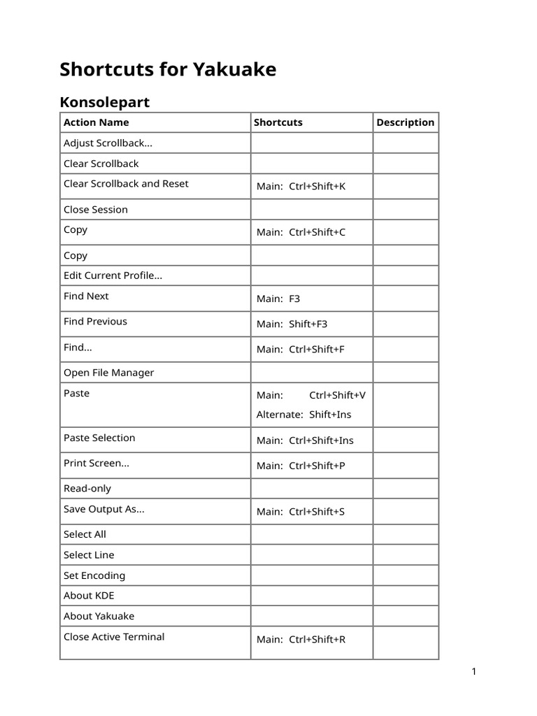 Yakuake (KDE) Keybinds | PDF | Computer Science | Computer Engineering