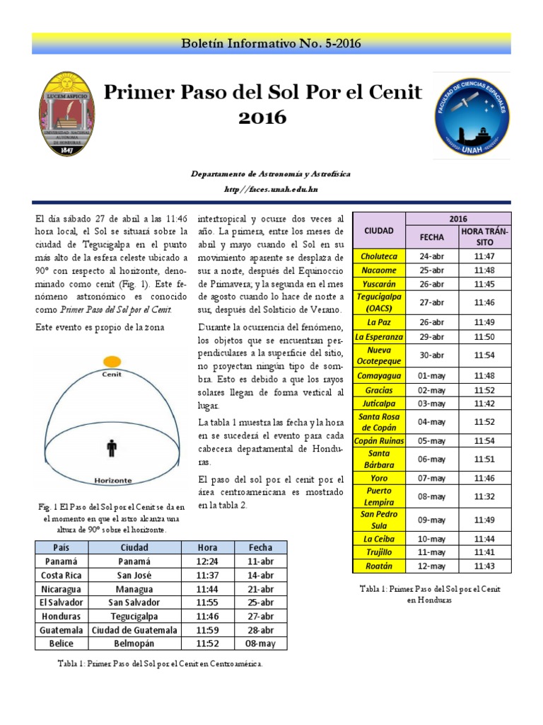 Primer Paso Del Sol Por El CENIT 2016 | PDF | Honduras | Mecánica celeste