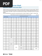 British Standard Cycle Thread Chart | PDF | Machining | Metalworking